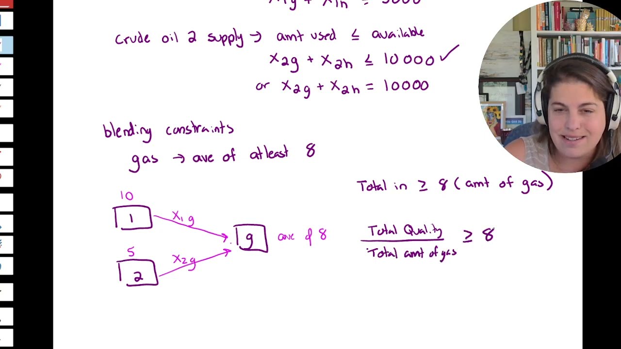 Blending Problem in Linear Programming | Chandler Oil Walkthrough