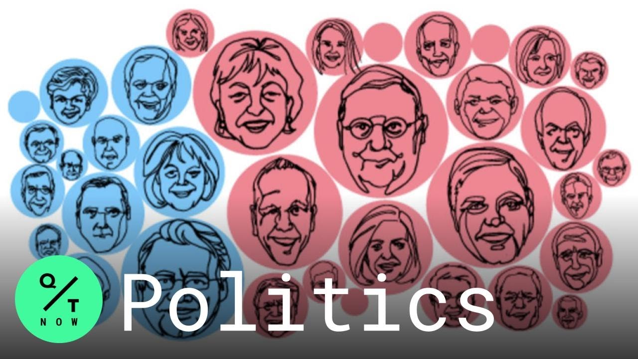 5 Key Senate Races to Watch on Election Day