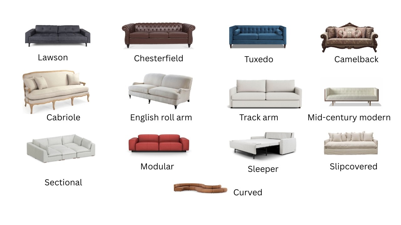 Every Sofa Type Explained In 14 Minutes