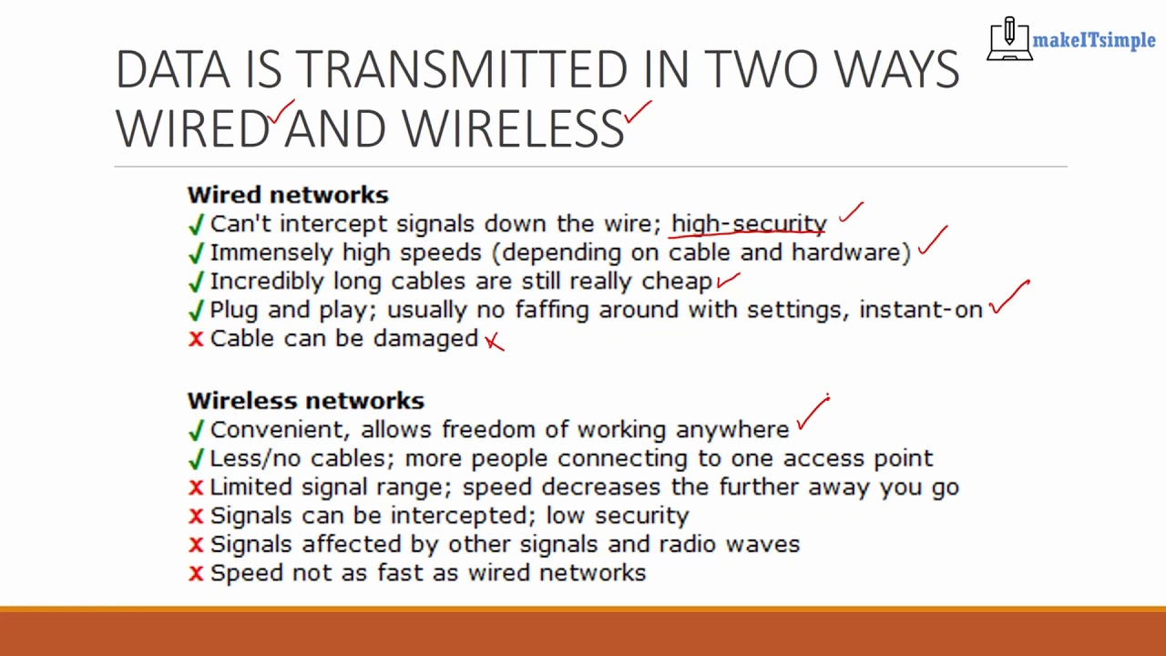 CSEC IT: WIRELESS NETWORKS | MAKE | IT | SIMPLE | TT | MAKE | IT | SIMPLE | TT