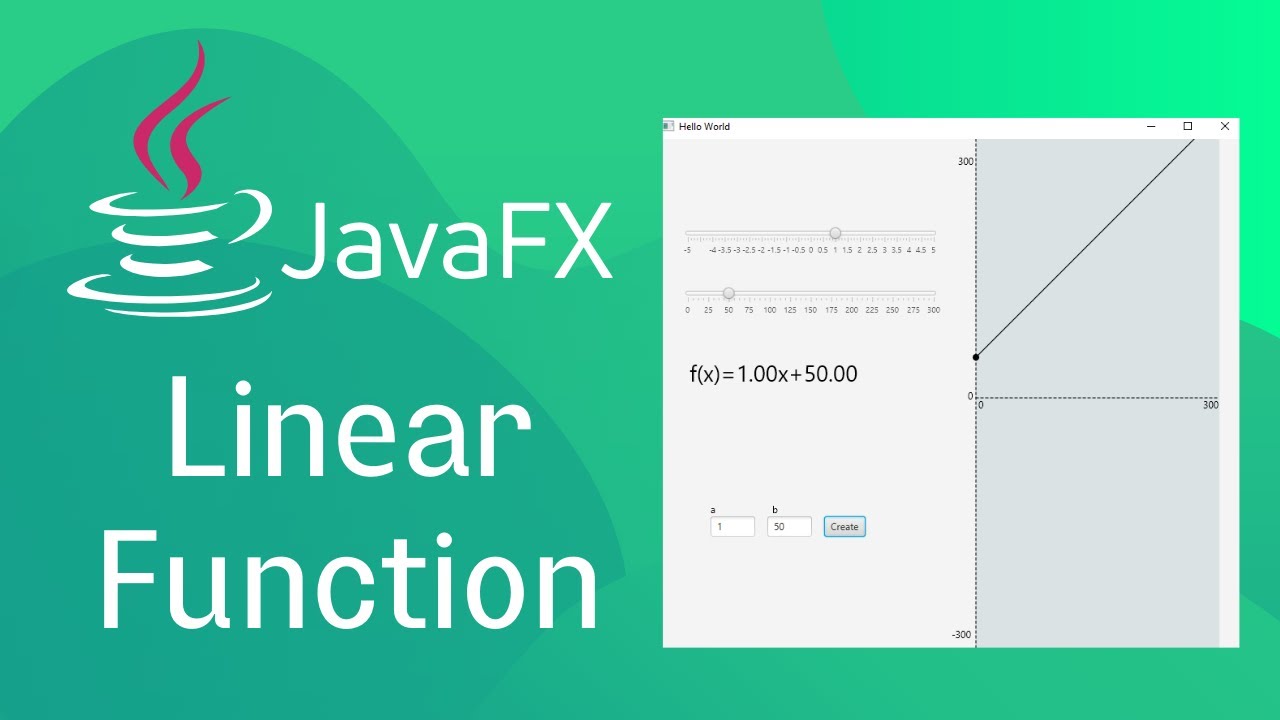 JavaFX and Scene Builder - Adjustable linear function