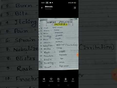 words related INJURIES