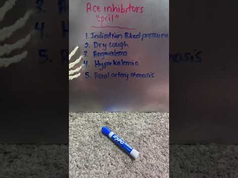 Ace Inhibitors-Things to be Aware