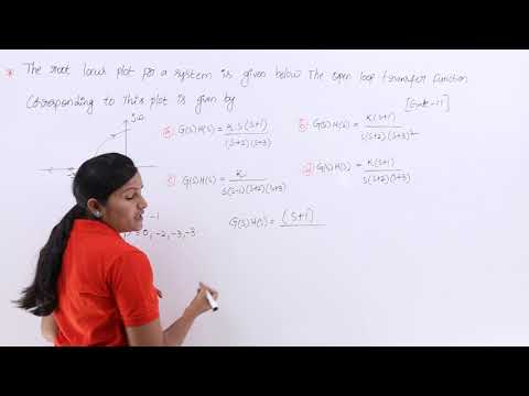 GATE Problem on Finding Open Loop Transfer Function From Root Locus Video Lecture - Electronics ...