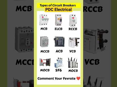 Types of circuit breakers