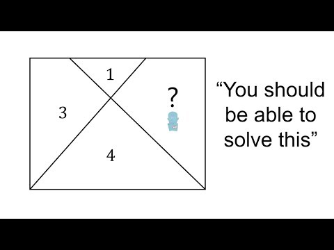 What Is The Area?