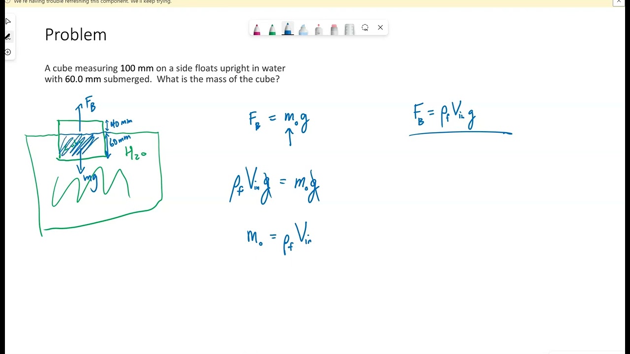 Buoyant force example 1
