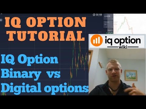 IQ Option Binary Options and Digital Options, what are the Differences ...
