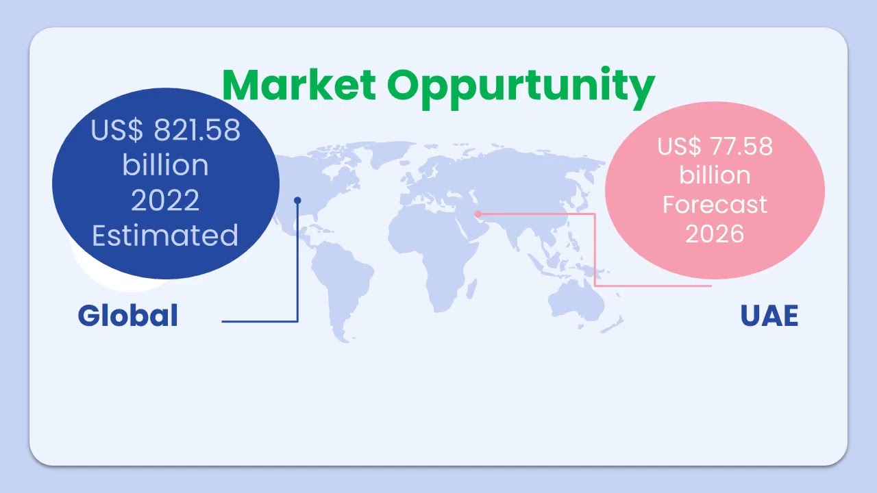 Binary code   Pitch Deck