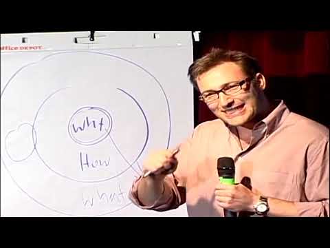 How great leaders inspire action by Simon Sinek