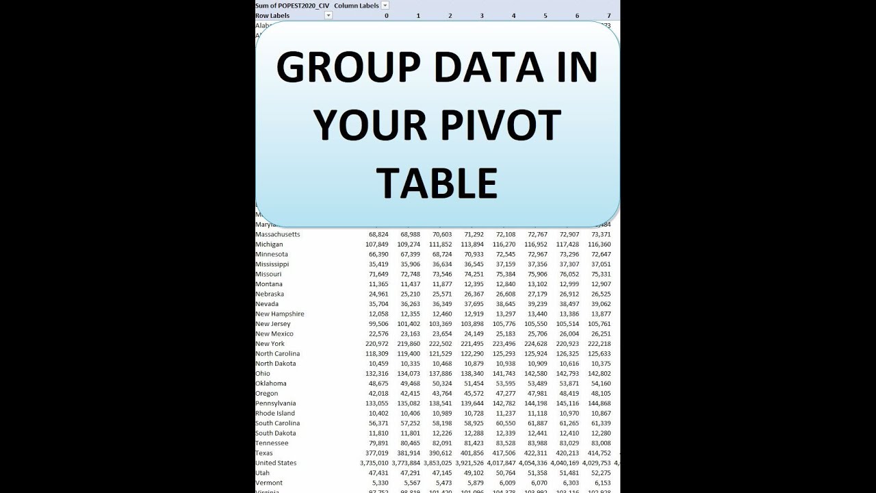 How to group pivot table data in excel
