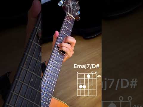 Beautiful Open String Chords