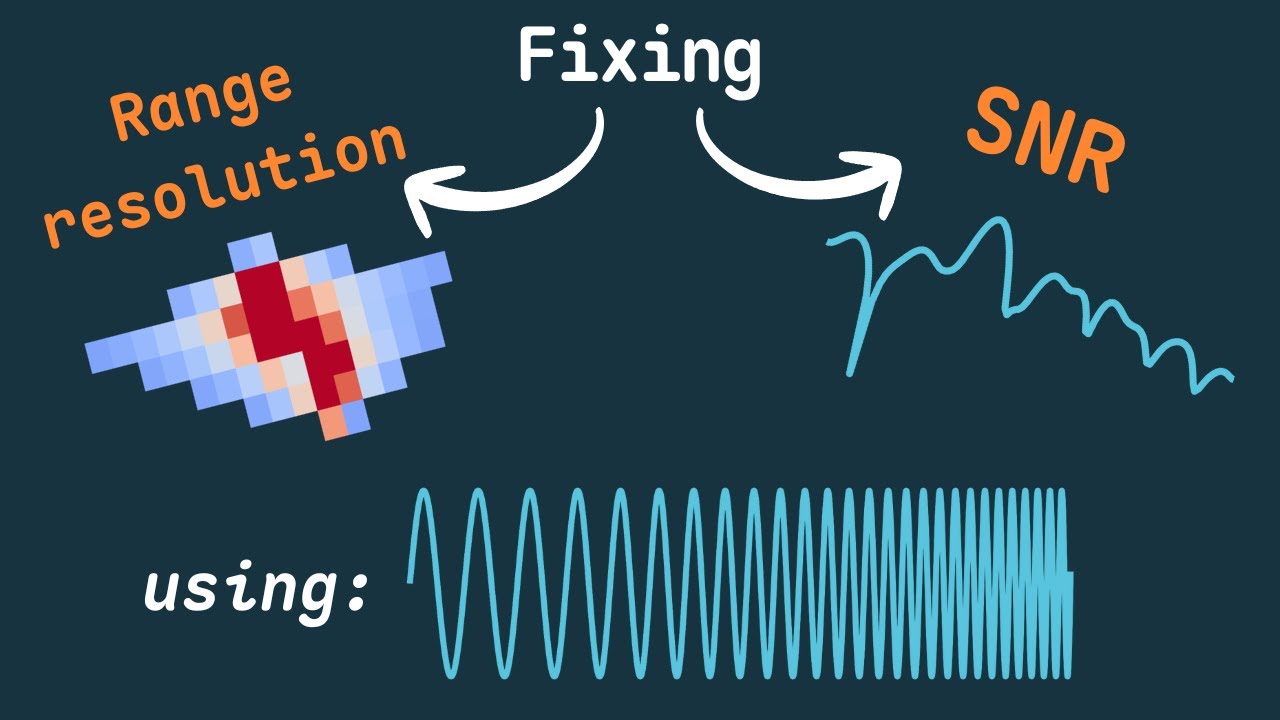 Pulse Compression: How Matched Filtering Boosts Weak Signals and Sharpens Resolution