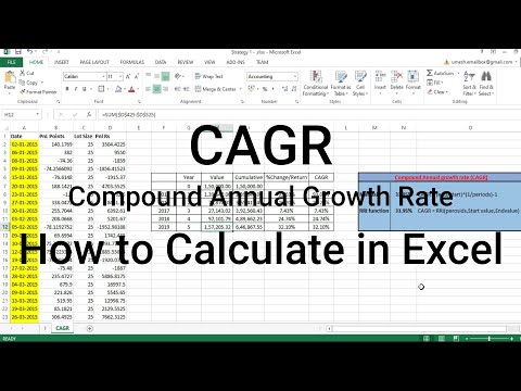 What is CAGR (Compound Annual Growth Rate) & How to Calculate CAGR in Excel