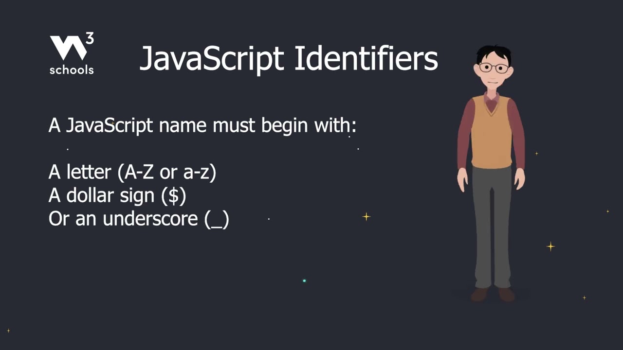 JavaScript Syntax - Part 6 - Identifiers - #w3schools #javascript #programming