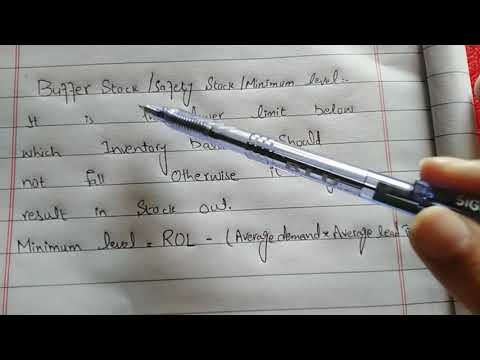 ##Buffer stock/safety stock##Learn Accounting