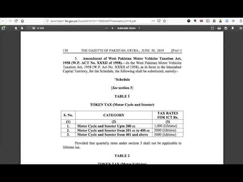 Introduction to Finance Act 2019 #FBR #Pakistan Part 1|Tax Dosti Reporting| 14 06 2019