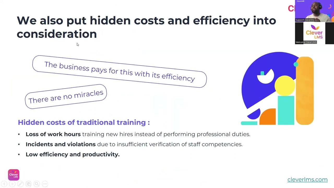 Leveraging Learning & Development for Peak Performance | Free Webinar