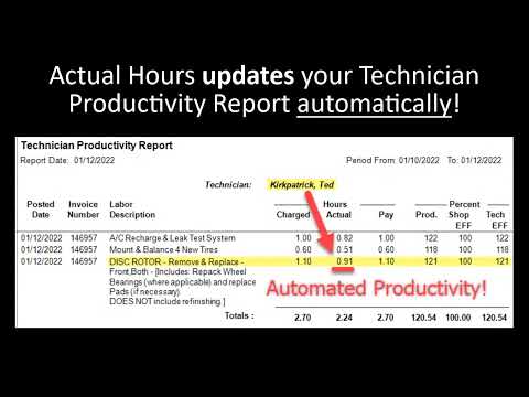 Mitchell 1 Manager SE - What Does Time Manager Do For My Shop?
