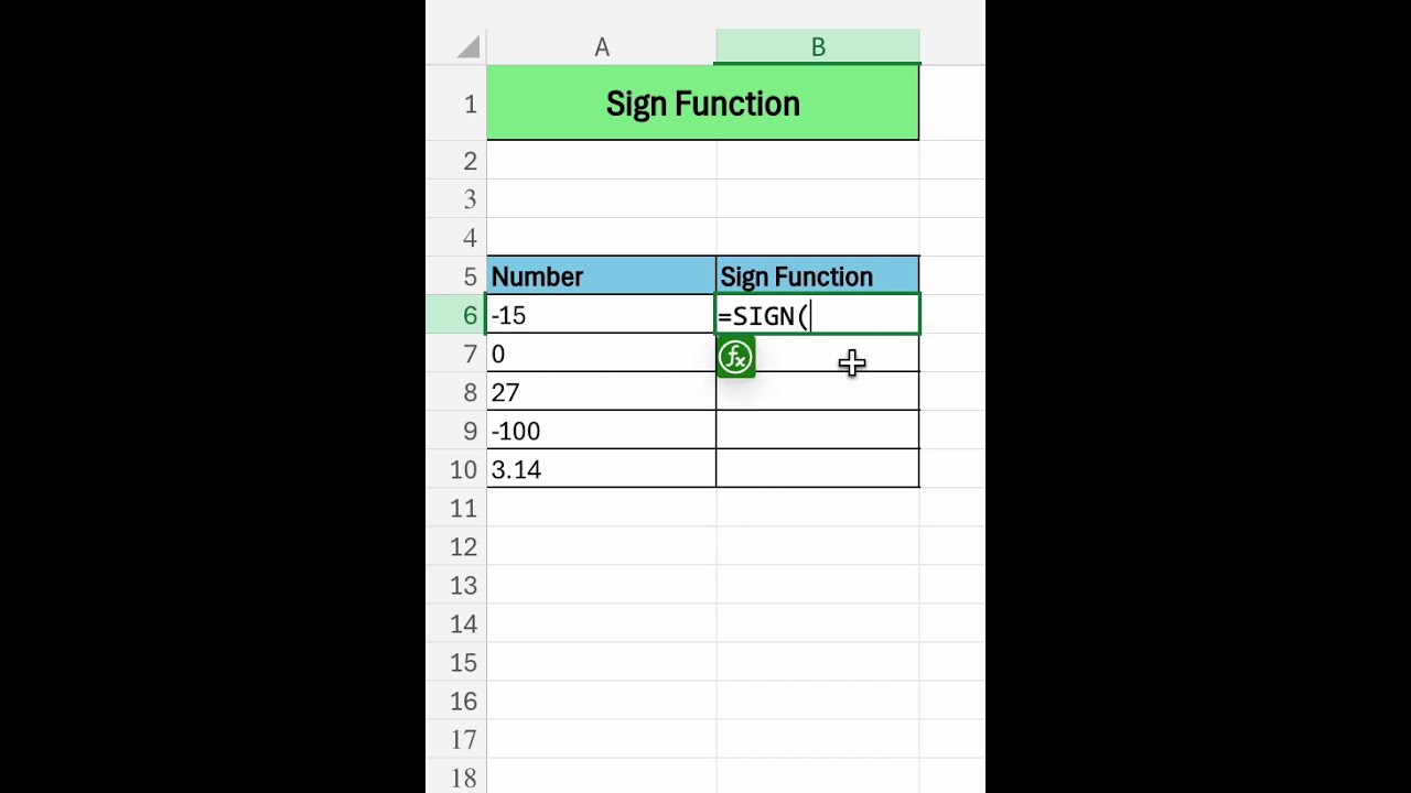 Sign Function In Excel | Sign Of Number Excel Formula | Positive And Negative Number #exceltips