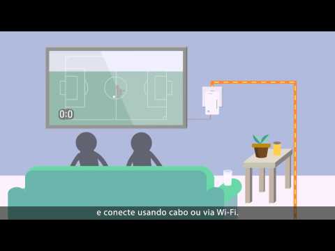 Introdução aos Adaptadores Powerlines TP-LINK