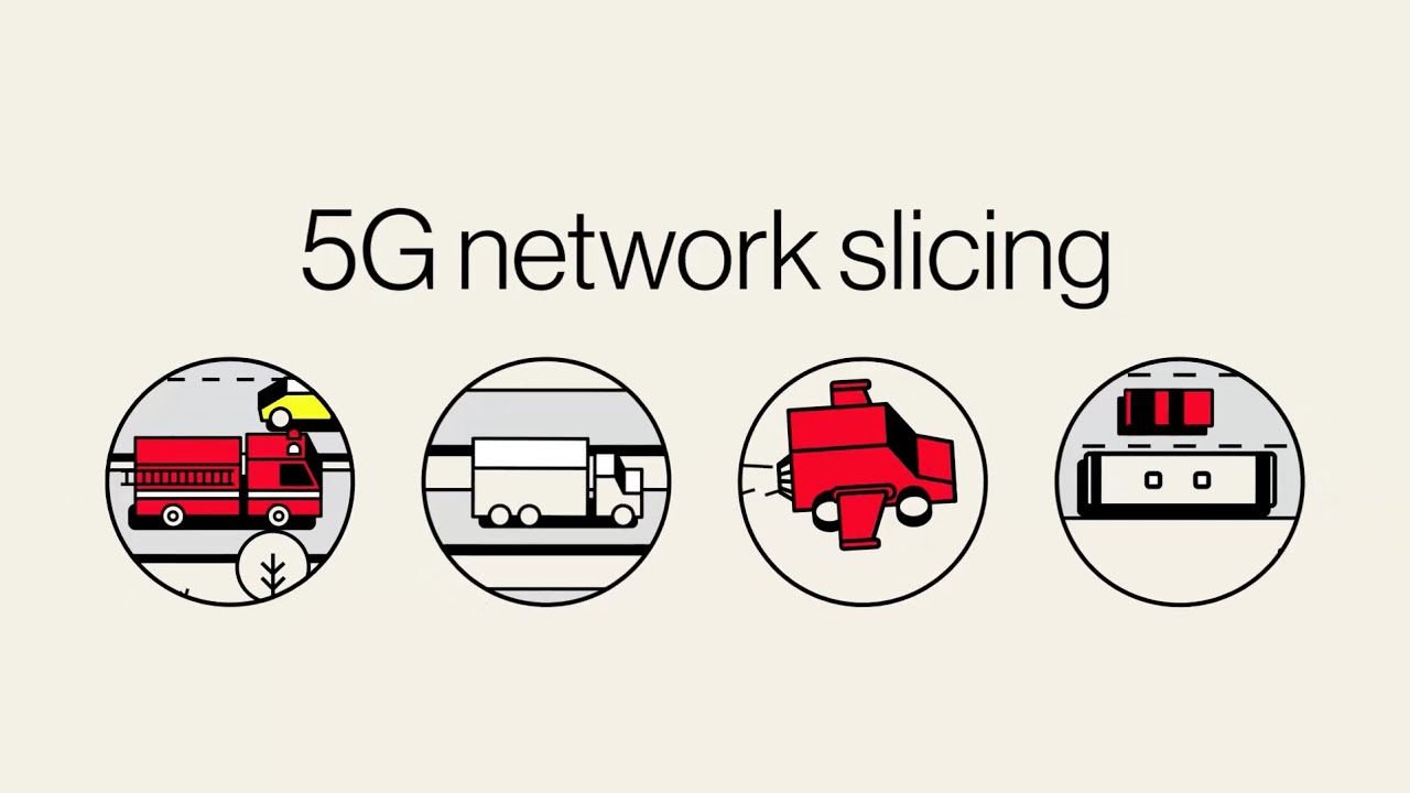 5G network slicing | Verizon Business