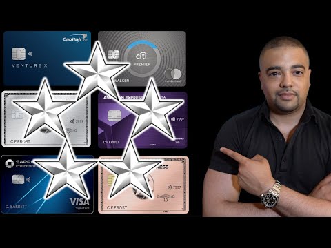 Military Service & Credit Card Annual Fees (SCRA & MLA) - The Least We Can Do
