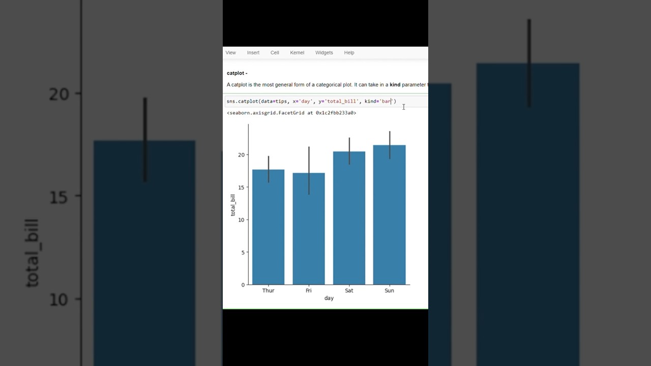 How to plot categorical data in Python using Seaborn - Catplot