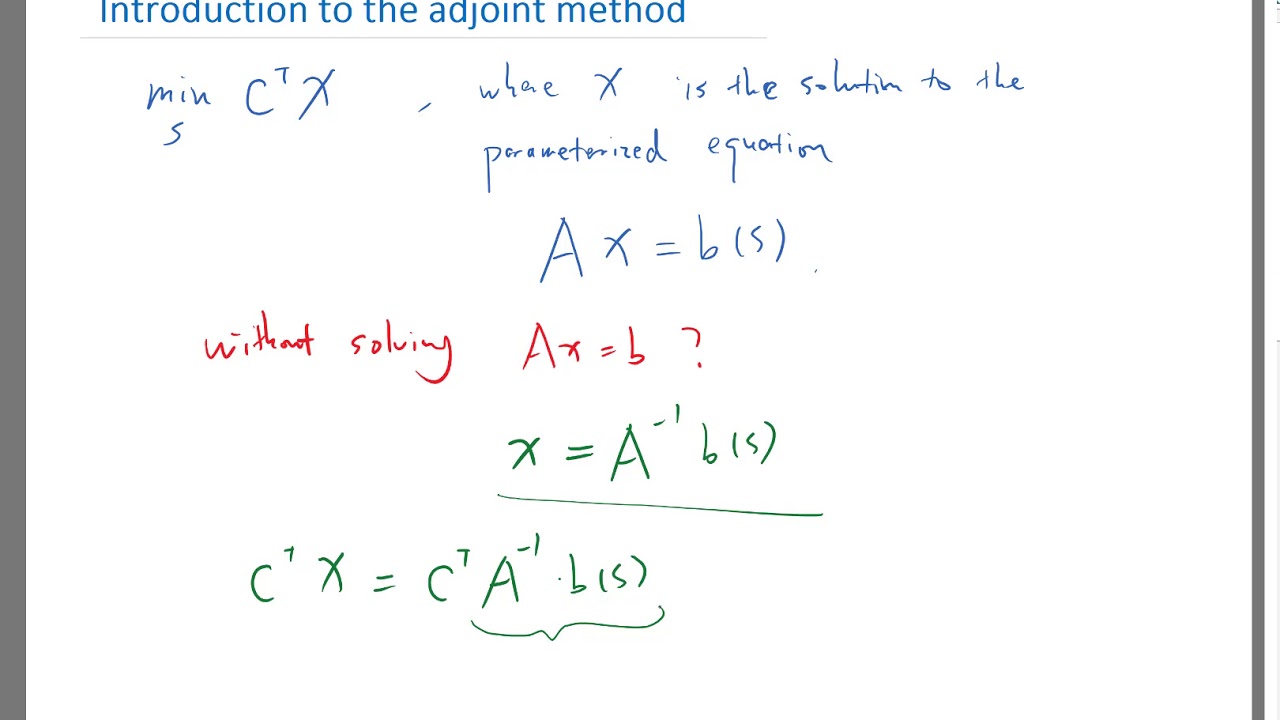 Introduction to the adjoint method