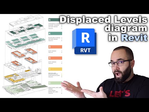 Exploded Levels Diagram in Revit… - Partner