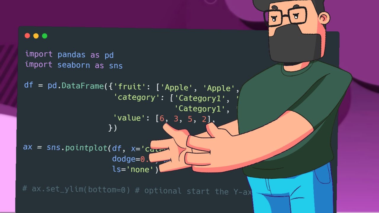Easy Python Tutorial: Plotting Horizontal Line in Minutes