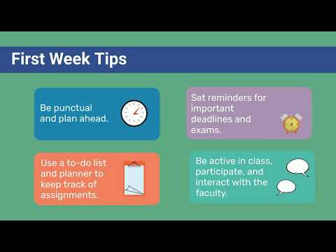 Getting Started at BCC | CUNY Bronx Community College