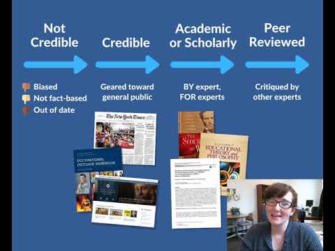 Credible vs. Scholarly Sources