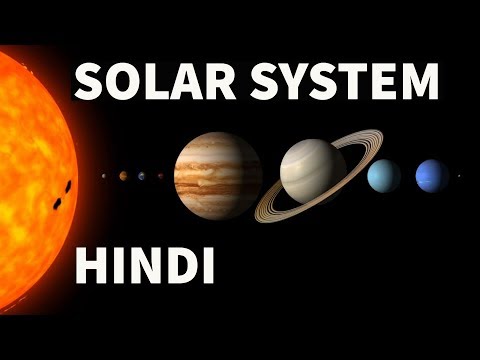 Solar System Explained in Hindi: All About Solar System | StudyIQ IAS | USPC