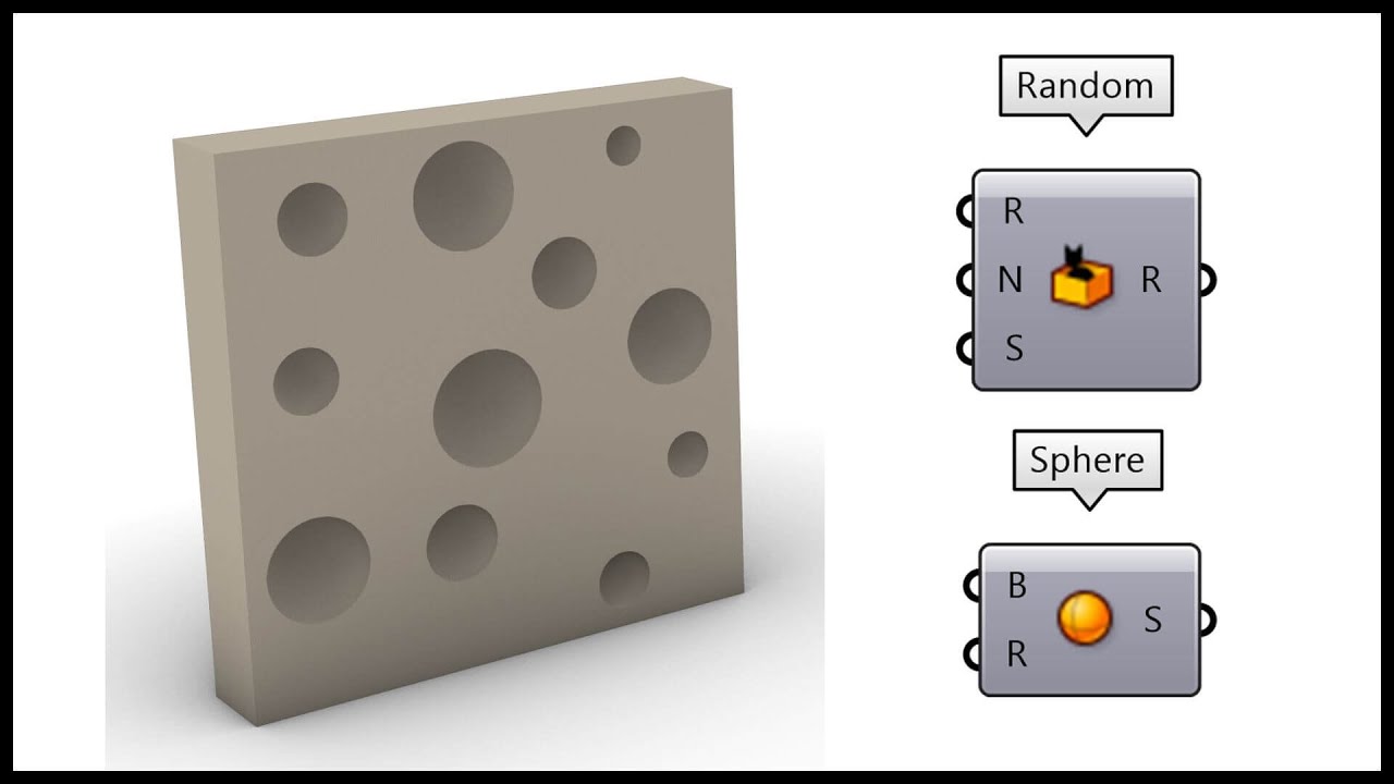 Grasshopper Tutorial (Random Spheres)
