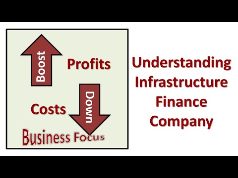 Understanding Infrastructure Finance Company
