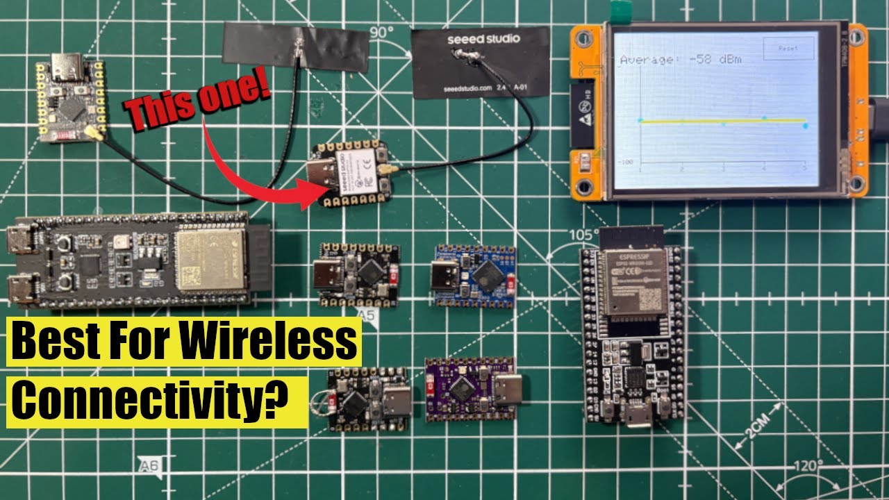Which ESP32 Development Board has the best wireless connectivity?