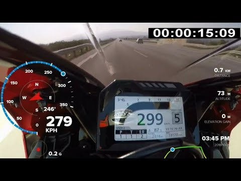 Honda CBR1000RR 2019 Exhaust Sound,Acceleration 0-300km/h,Top Speed and Race