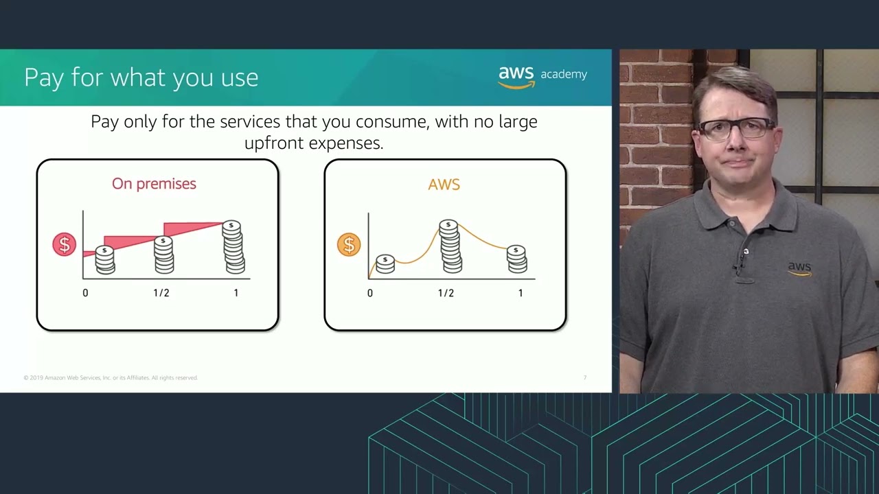 Module 2   Section 1