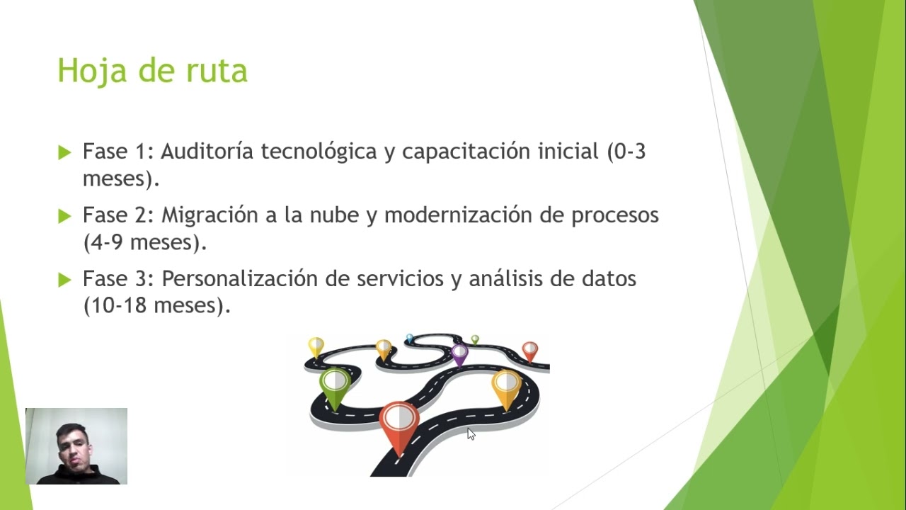 Transformacion digital sostenible - Informe