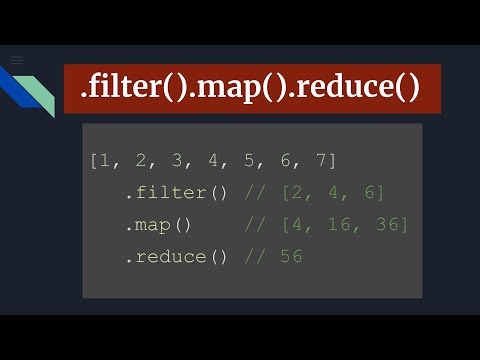 Javascript .filter(), .map() and .reduce() on real world examples