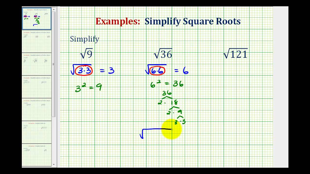 Ex:  Simplify Square Roots - Perfect Roots