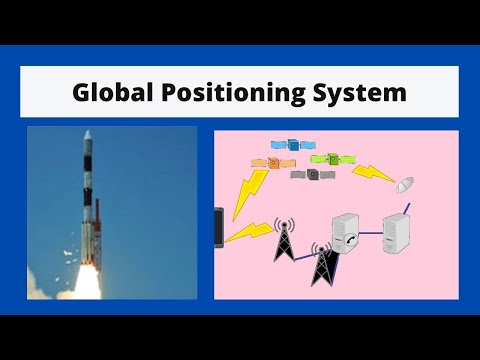 What is Global Positioning System | GPS | How GPS works | Applications of GPS in civil and military