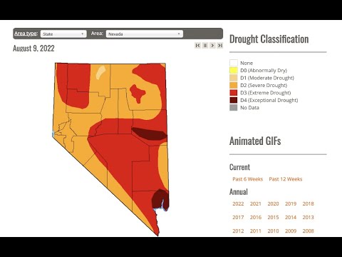 What does drought really mean?