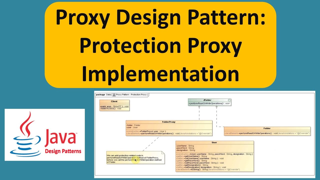Proxy Design Pattern: Protection Proxy Implementation