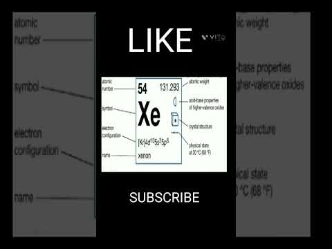 About Xenon
