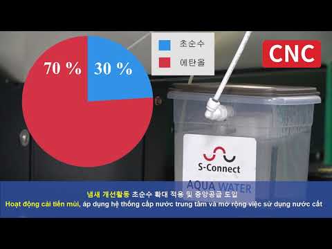 S Connect BG - MEDIA MIỀN BẮC