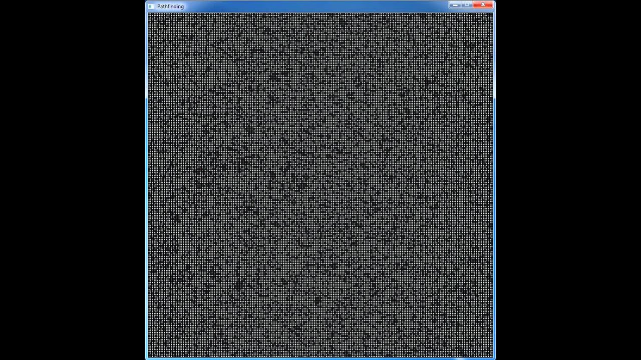 Pathfinding A* Algorithm more direct