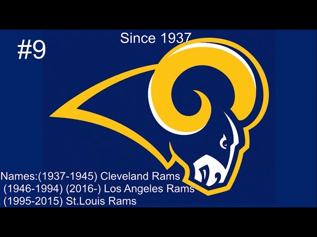 What was the first NFL team created? Exploring history of the league's ...