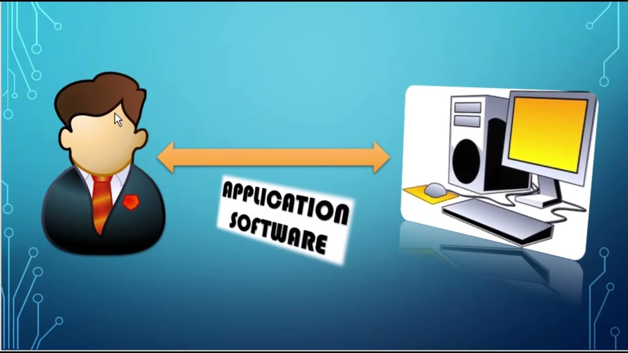 APPLICATION SOFTWARE | COMPUTER SOFTWARE|EXAMPLES OF APPLICATION SOFTWARE||#computersoftware